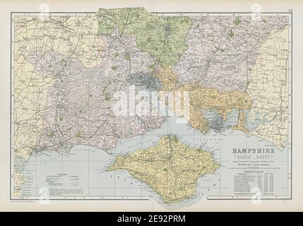HAMPSHIRE SOUTH: Isle of Wight. Parliamentary boroughs.Railways.BACON ...