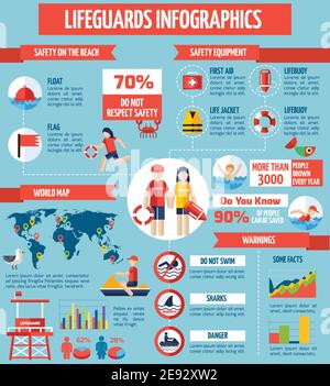 Beach safety vector infographic template Stock Vector Image & Art - Alamy