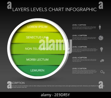 Layers levels infographic template - green stripe layers in square infochart with five stripes ...