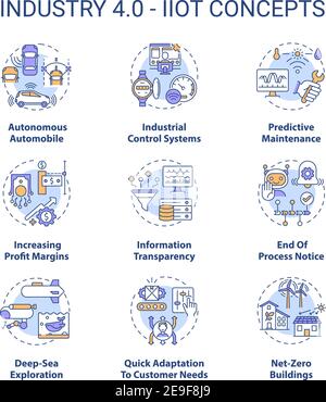 Industry 4.0 linear icons set. Automation, Robotics, Interconnectivity ...