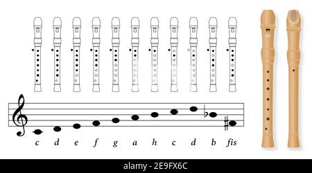 Fingering chart for recorder with black covered holes and white ...
