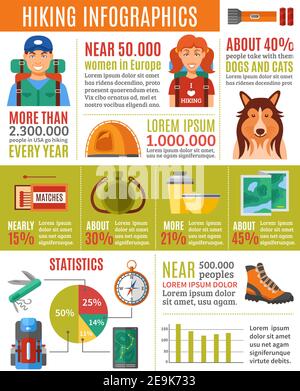 Hiking infographics set with hiking equipment symbols and charts vector ...