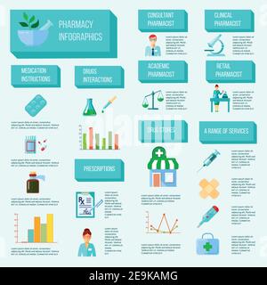 Pharmacy infographics set with drugstore elements and charts vector ...