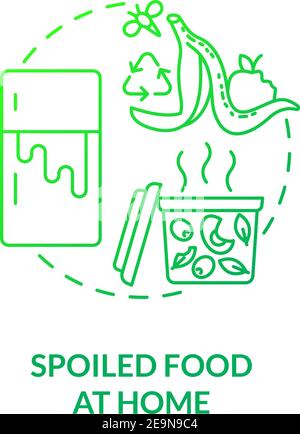Spoiled food at home concept icon Stock Vector Image & Art - Alamy