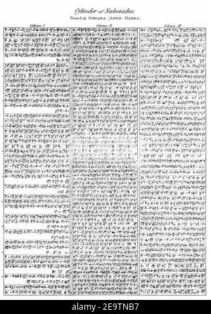 Nabonidus cylinder from Sippar (full transcription Stock Photo - Alamy