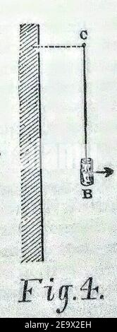 Natural Hygroscope Figure 4 Stock Photo - Alamy