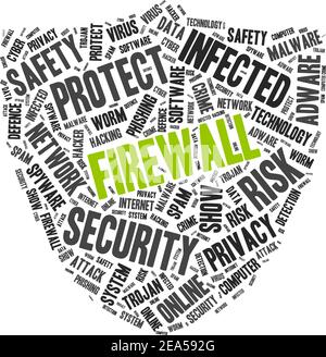 Firewall word cloud concept. Vector illustration Stock Vector Image ...