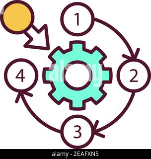 Invasive species concept icon Stock Vector Image & Art - Alamy