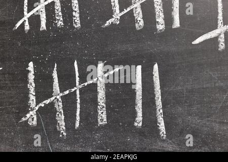 Chalk tally chart counting Stock Photo - Alamy