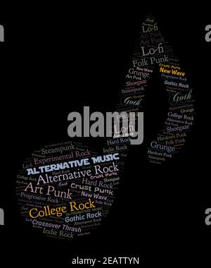 Progressive word cloud Stock Photo - Alamy