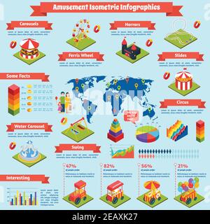Amusement park infographics, family park rides and carousels, vector ...