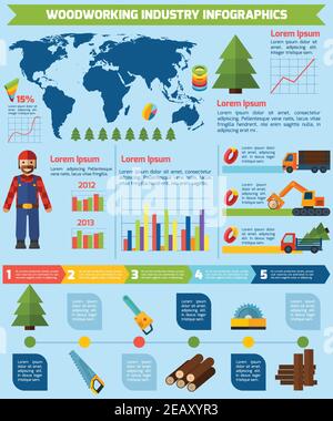 Forest trees infographics, eco nature and world ecology or plants ...