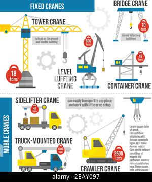 Lifting equipment infographics set with cranes and heavy machinery ...