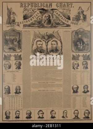 Republican presidential chart Stock Photo - Alamy