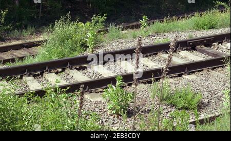 Jointed rails on a railway line. The way to connect two rails on the ...