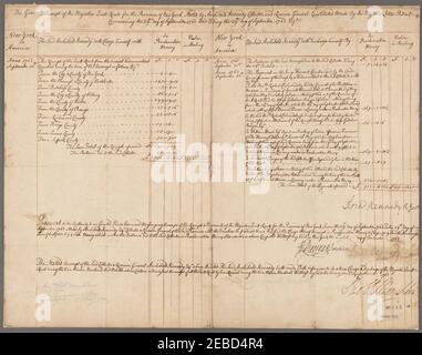 Monckton, Robert. New York Stock Photo - Alamy