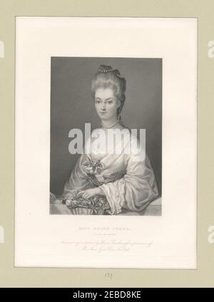 Mrs. Ralph Izard (Alice De Lancey, 1746/471832) 1966 by Thomas ...