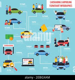 Road map and journey route. Infographics template. Winding Road. Road ...