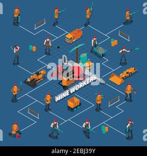 Mining infographics set with drilling industry and mineral extraction ...