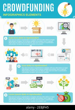 Idea funding, growth and profit. Crowdfunding process infographics ...