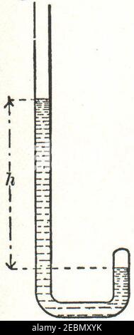 NSRW Boyle's experiment Stock Photo - Alamy