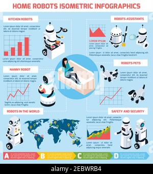 Artificial intelligence infographics layout with information about ...