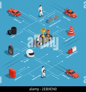 Start race cars. Isometric sport pictures in cartoon style Stock Vector ...