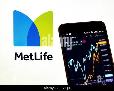 In this photo illustration, the MetLife, Inc. logo is displayed on a ...