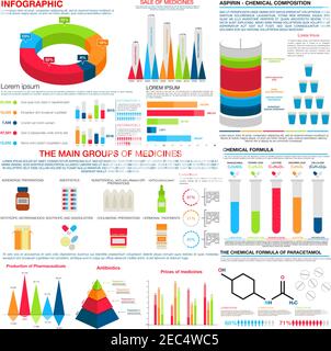 Infographics graph charts. Histogram data graphs, bubbles graphic ...
