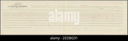 Geological section along the route explored by Capt Jno Pope, Corps of ...