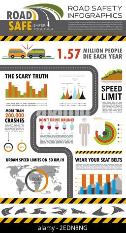 Traffic and transportation vector infographics. World map with pie ...