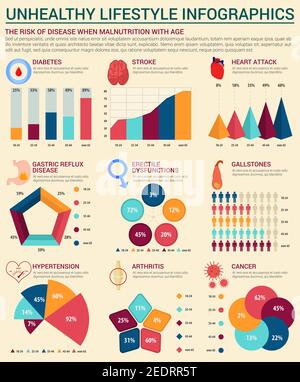 Anatomy human body. Infographics with visual scheme internal male ...