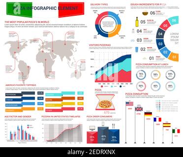 Fast food infographic and world map statistic design. Chart and graph ...