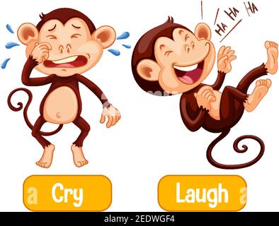 Flashcard letter C is for cry Stock Vector Image & Art - Alamy