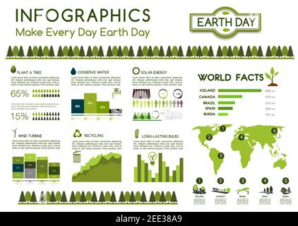 Air pollution infographics with world map and pie charts of global ...