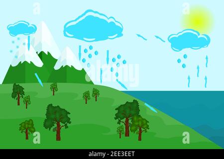 Condensation Cloud Clipart