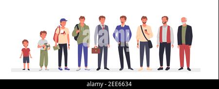 Man aging. Different male ages stages isolated on white background ...