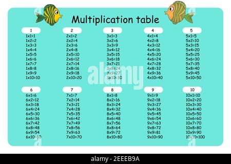 Colorful Times Table poster Stock Vector Image & Art - Alamy