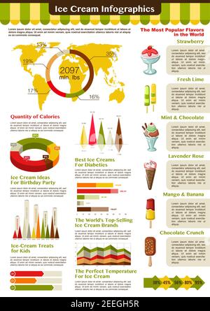 Ice cream infographics template, statistics diagram elements on ice ...
