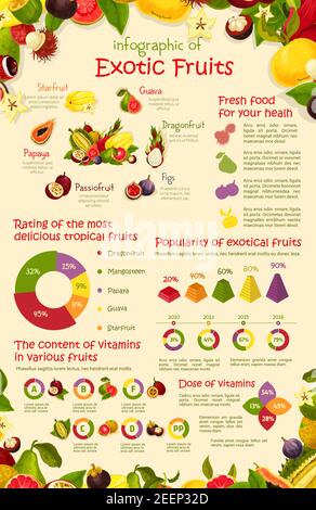 Passion fruit or maracuya vector on black background icon. Graph symbol ...
