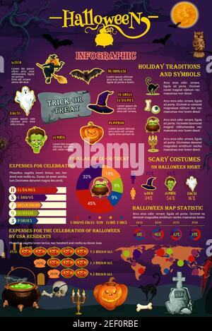 Halloween infographic template with october holiday monsters. Halloween ...