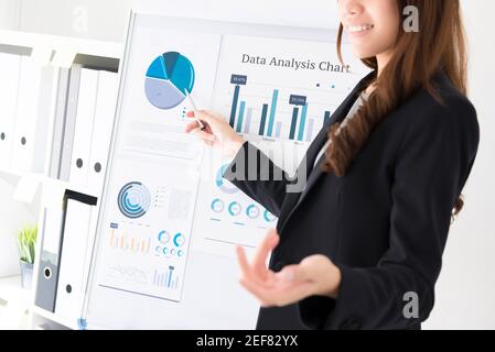 Businesswoman pointing to the graph on flip chart, making a ...