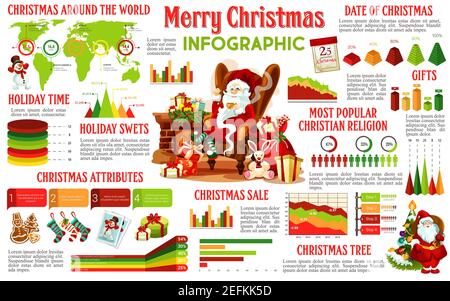 Christmas holiday around the world infographic. Xmas tree and gift ...