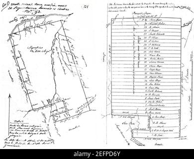 Old Mines concession surveys 1803 Stock Photo - Alamy