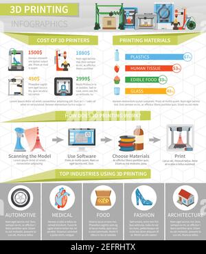 Construction materials web banner. Infographics with linear icons on ...