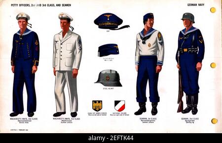 Kriegsmarine uniforms and insignia Stock Photo - Alamy