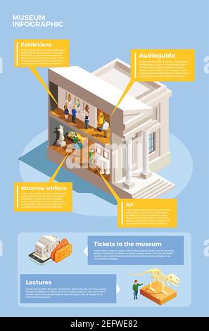 Exhibition and museum vector infographic template. Natural history ...