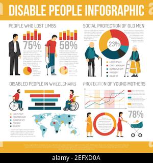 Disability infographics layout with statistics of people with ...