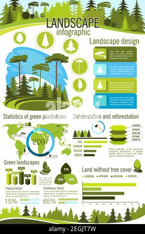 Landscape planning vector infographic template. Urbanization ...