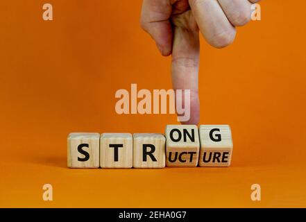 Strong structure symbol. Businessman turns a wooden cube with words ...